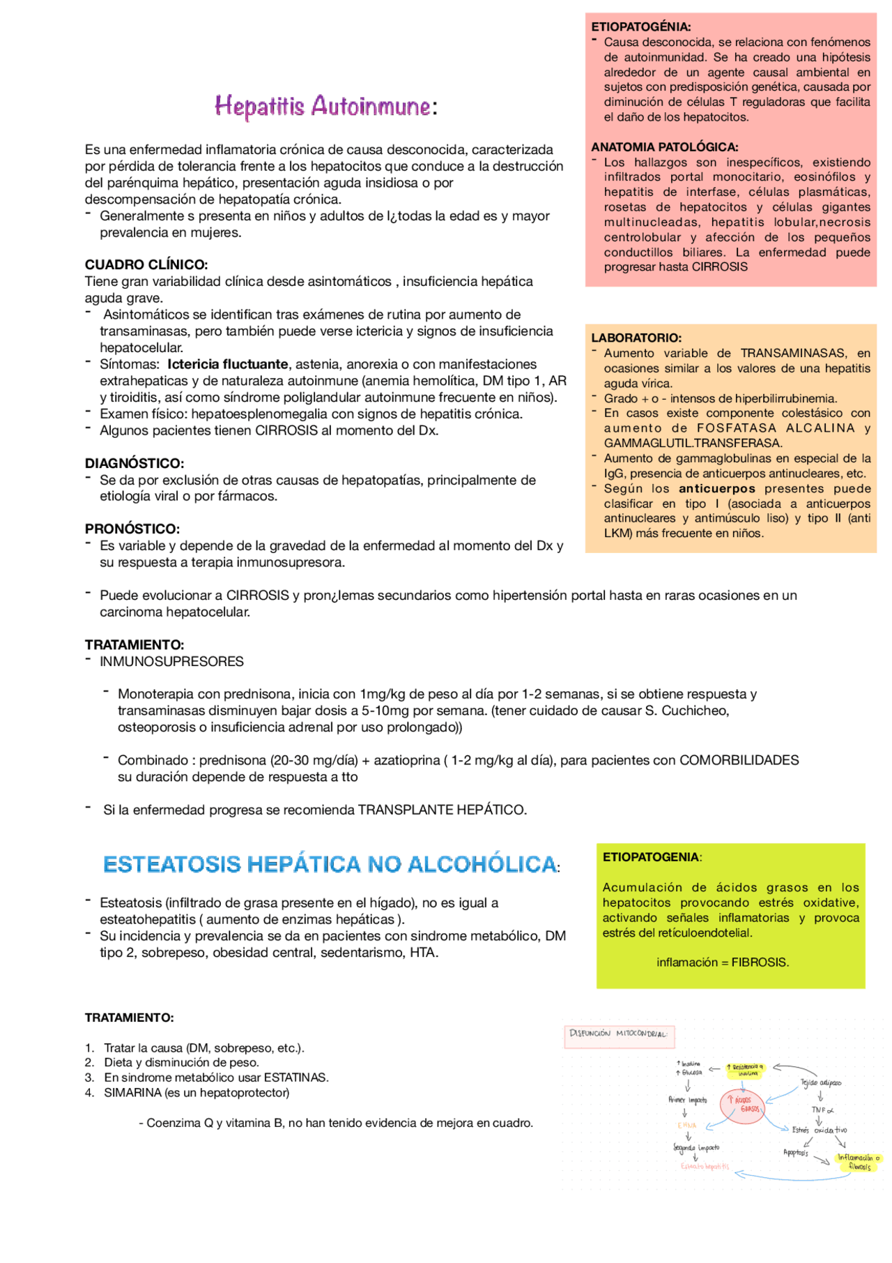 Hepatitis autoinmune - Docsity