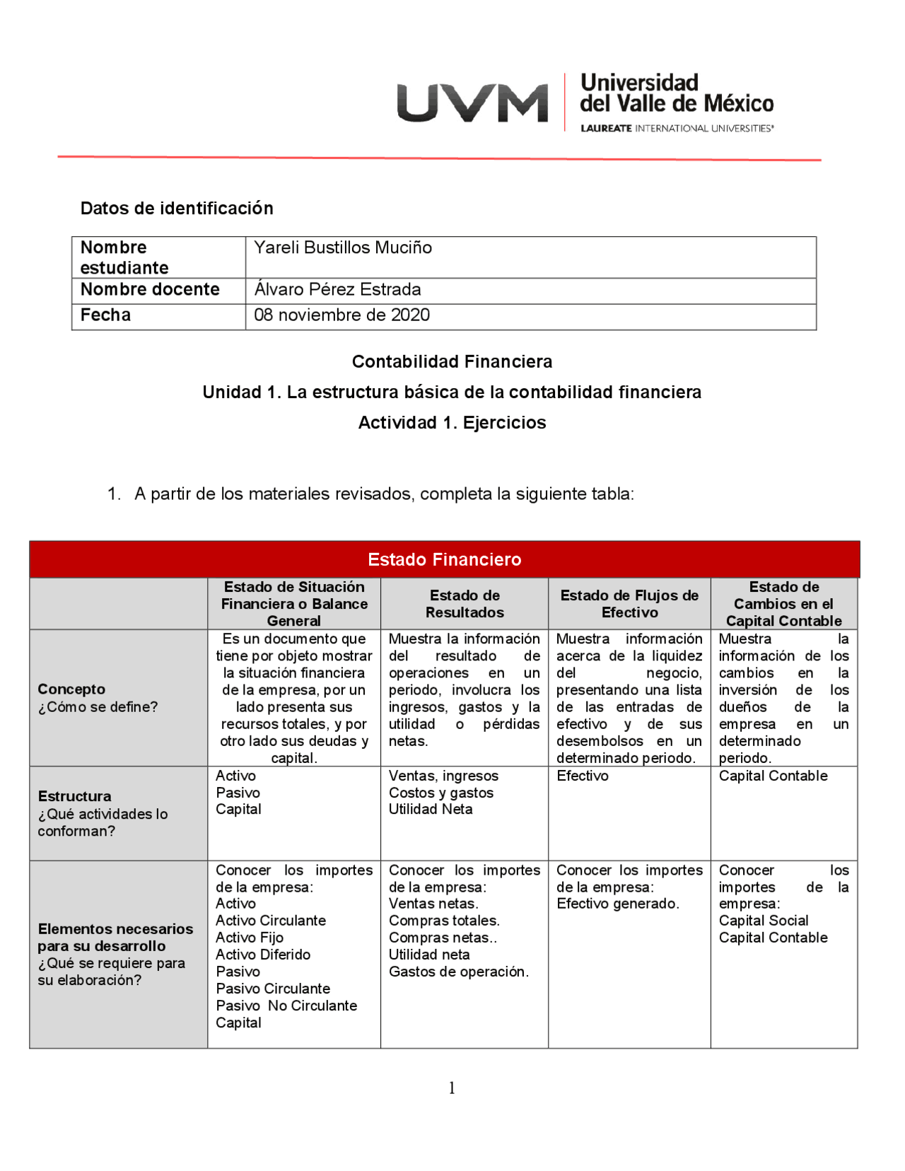 Desarrollo Principal Ejercicios De Educación Avanzada Docsity