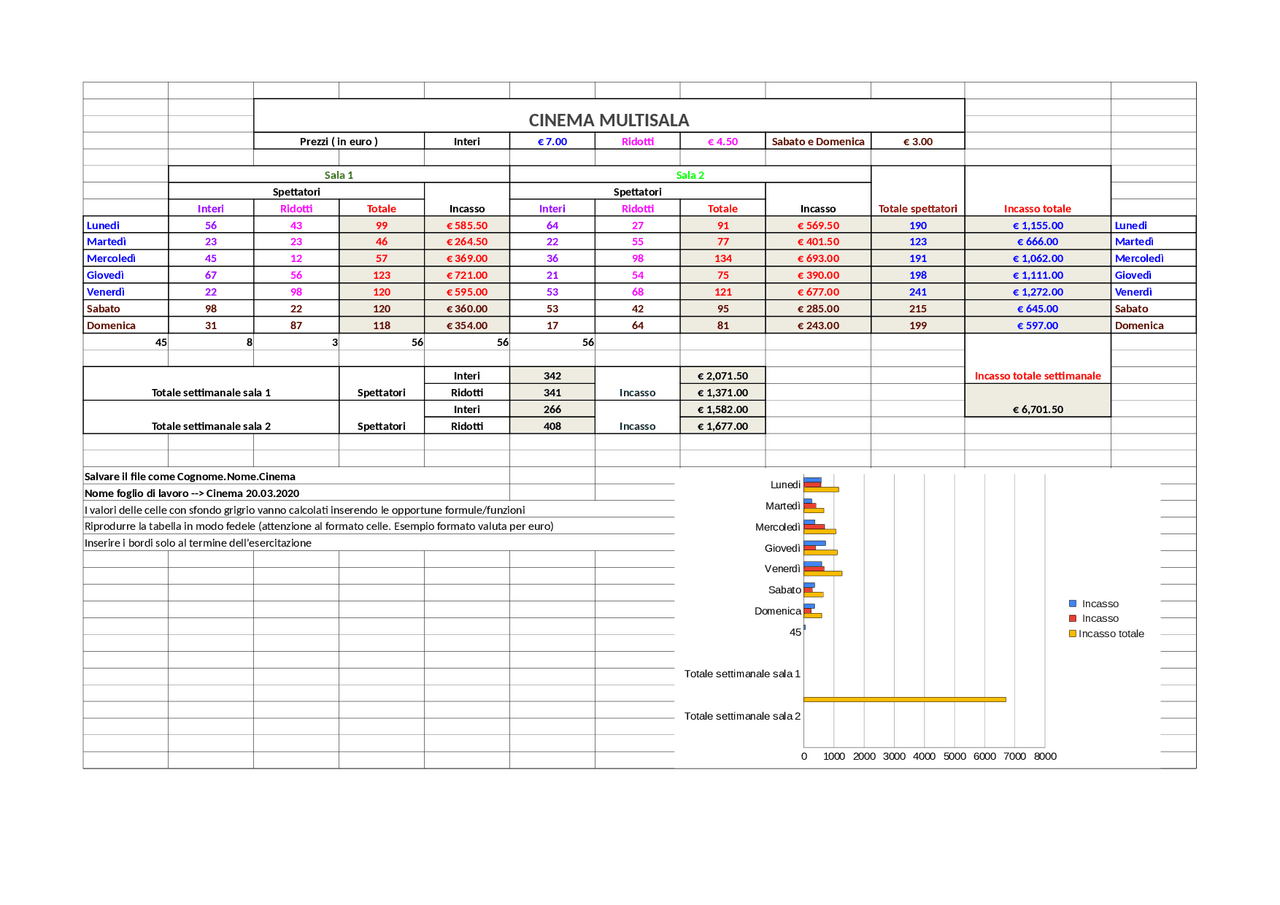 Esercizio Gestione Multisala Con Excel Docsity