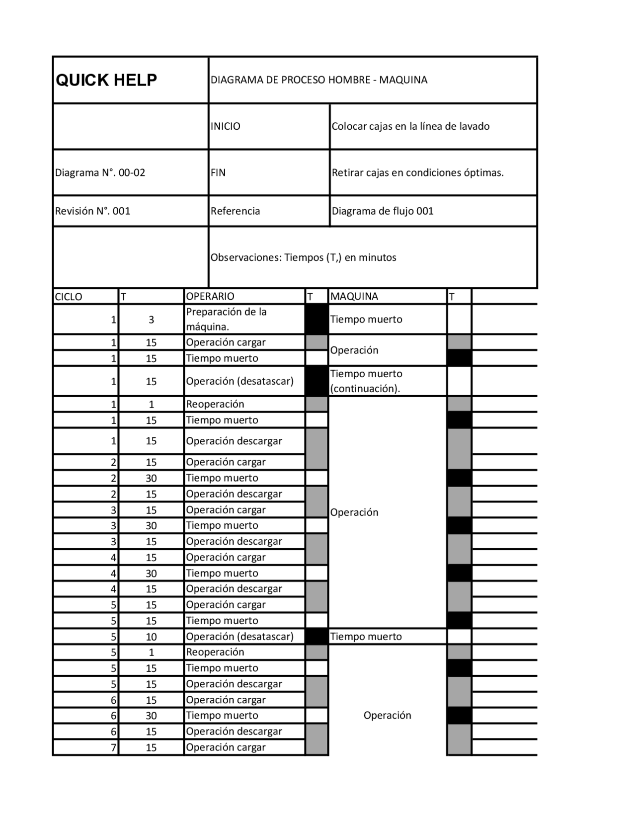 Inventarios Y Almacenamiento Docsity