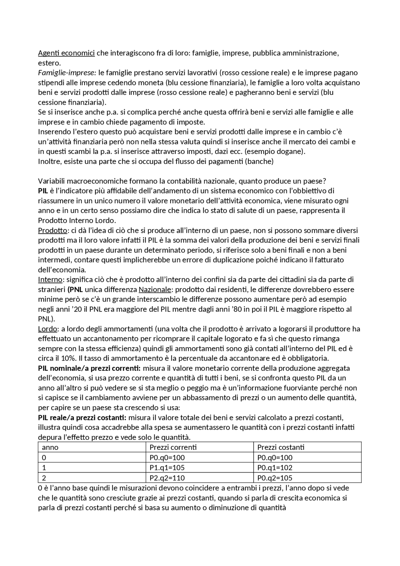 Macroeconomia Appunti Pandimiglio Appunti Di Macroeconomia Docsity