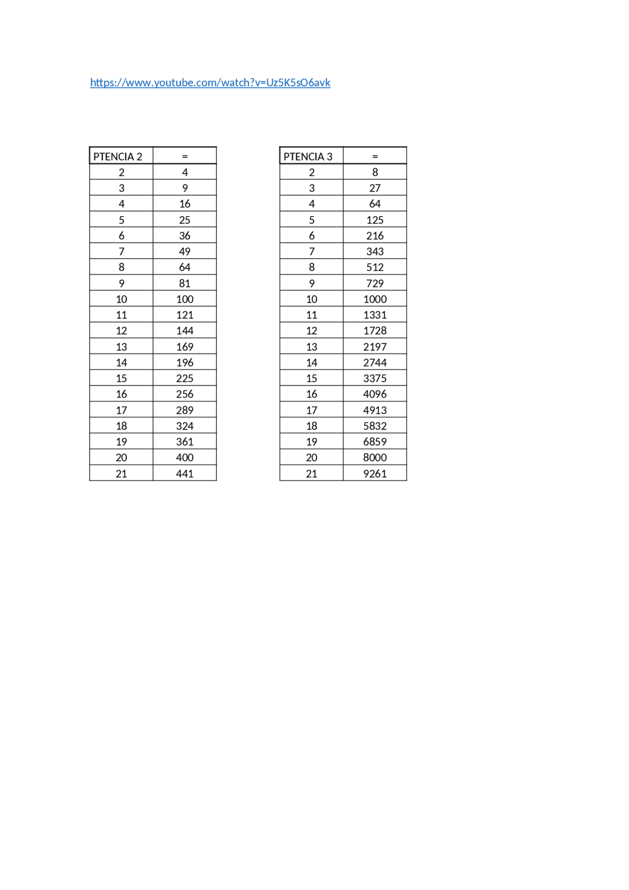Ejercicios De Matematica Docsity