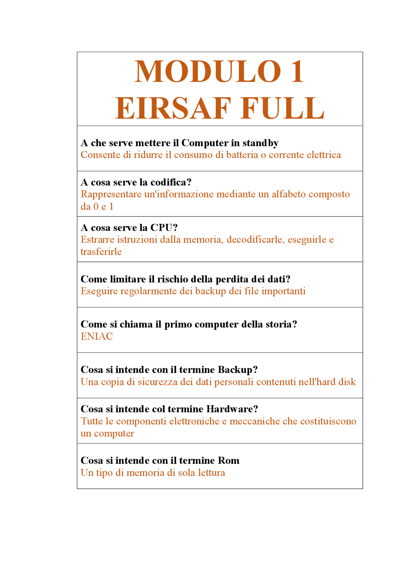 Moduli Esame Eirsaf Full Completi Docsity