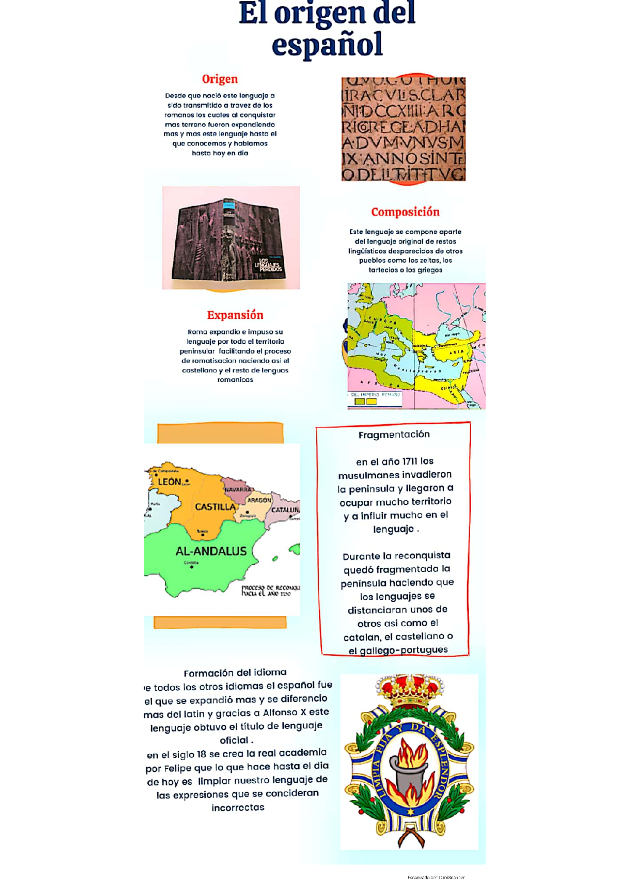 Origen del español resumido - Docsity
