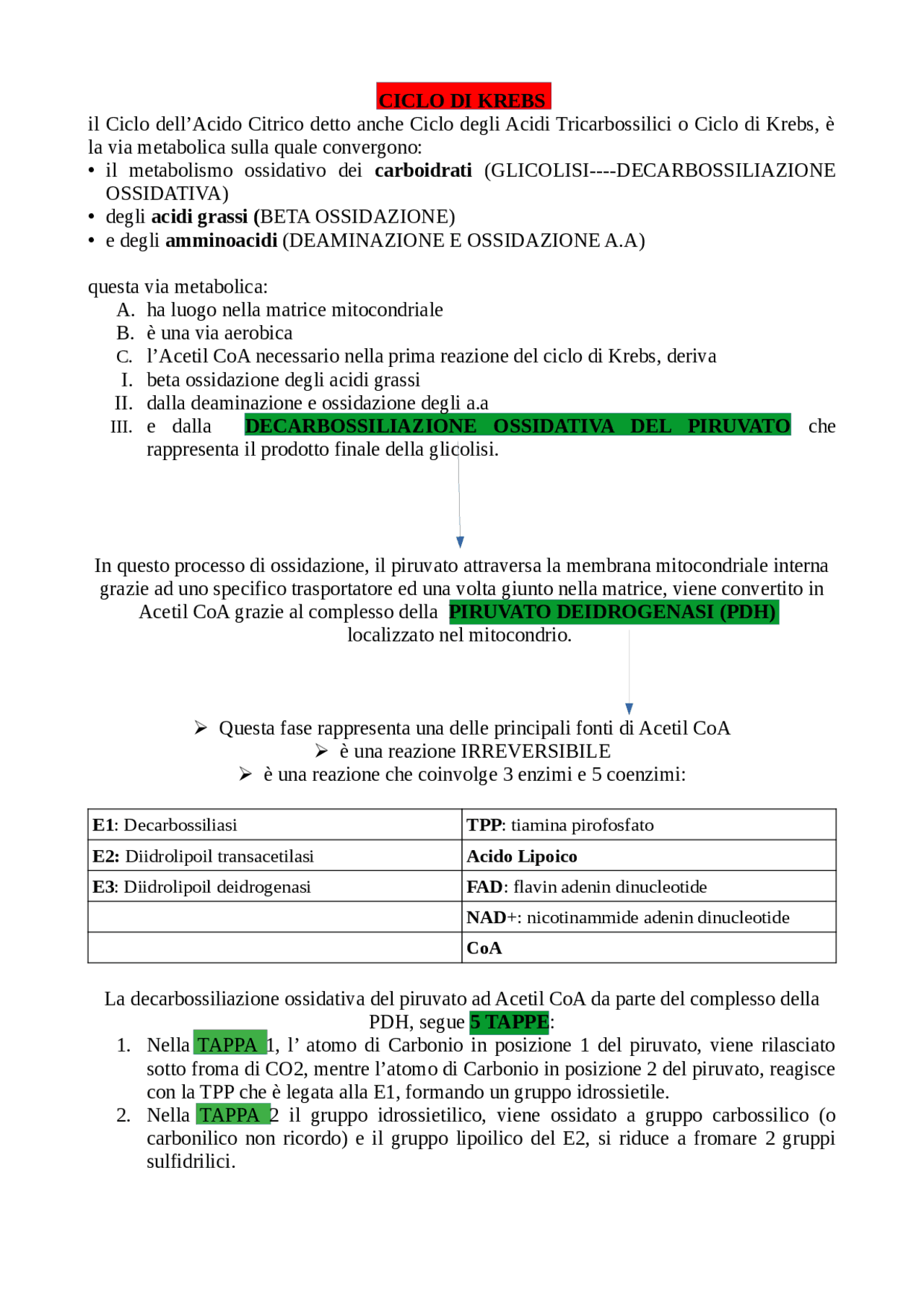 Biochimica Ciclo Di Krebs Corso Di Scienze Infermieristiche Docsity