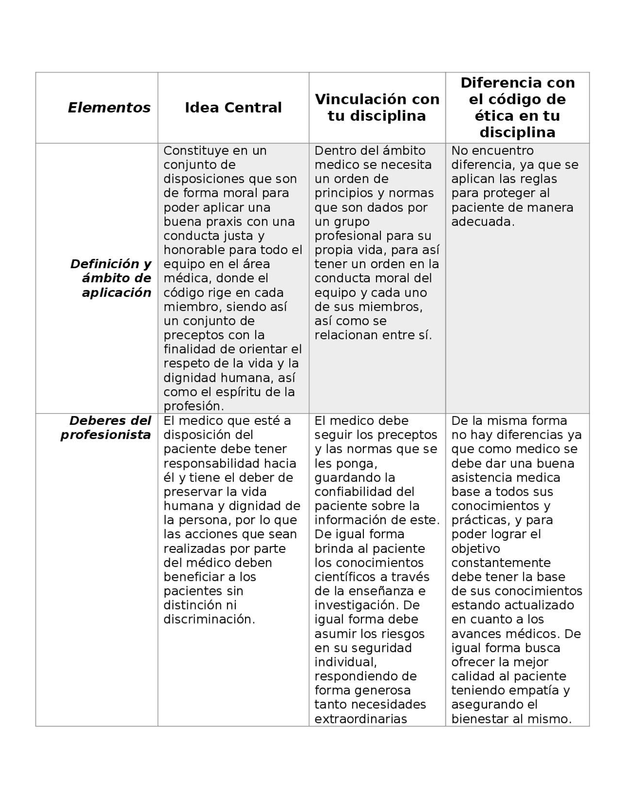 Tareas De La Universidad Docsity