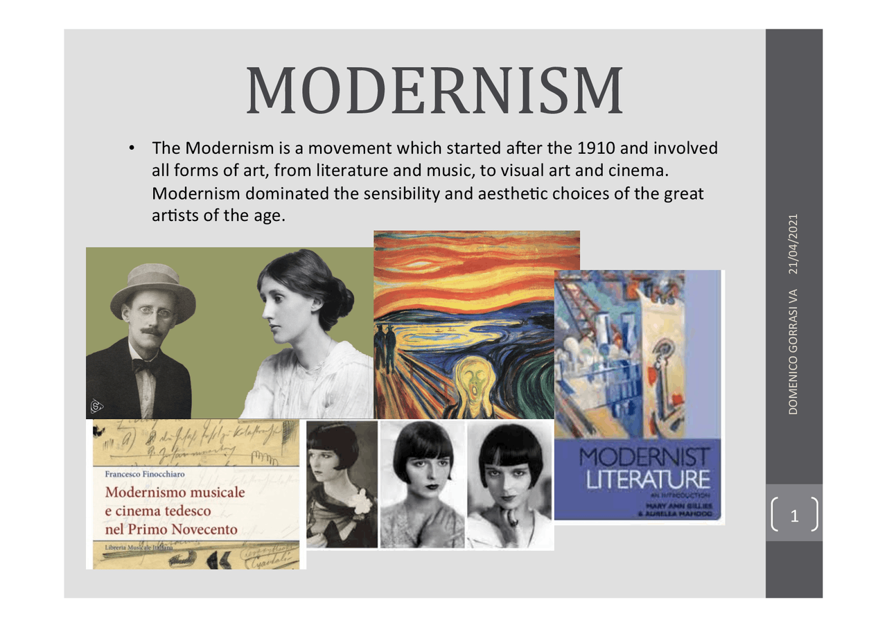 Modernism In Literature Powerpoint
