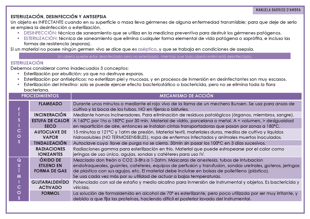 Esterilización Desinfección Y Asepsia Docsity