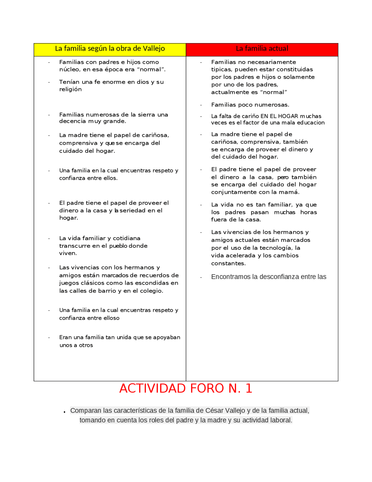 Cesar Vallejo Familia Resúmenes De Computación Gráfica Docsity