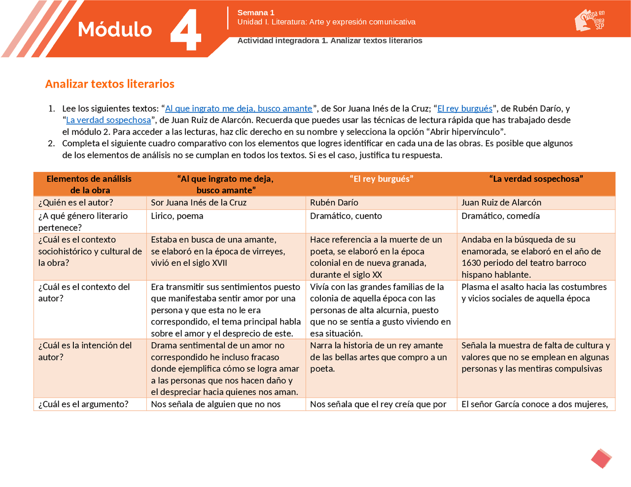 Actividad modulo 4 semana 1 - Docsity