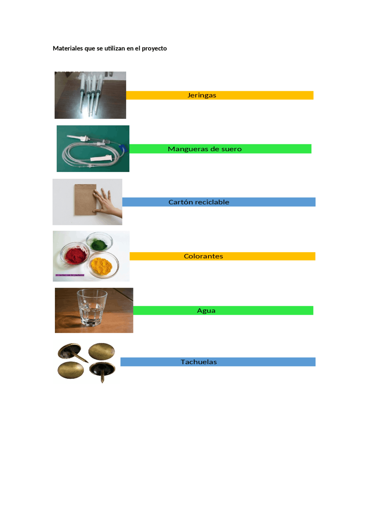 Materiales que se utilizan en un proyecto - Docsity