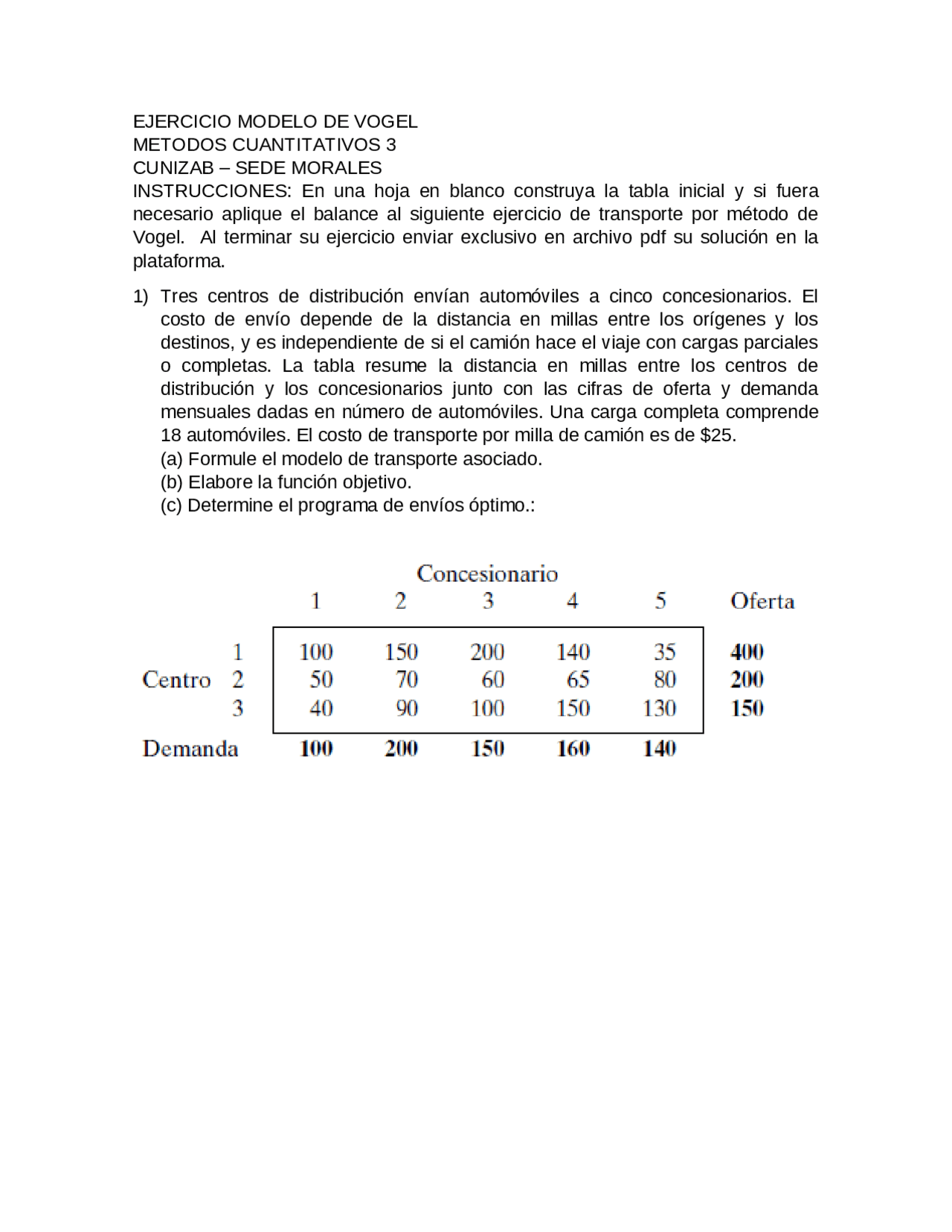 Ejercicio Vogel , resuelto | Ejercicios de Investigación de Operaciones | Docsity