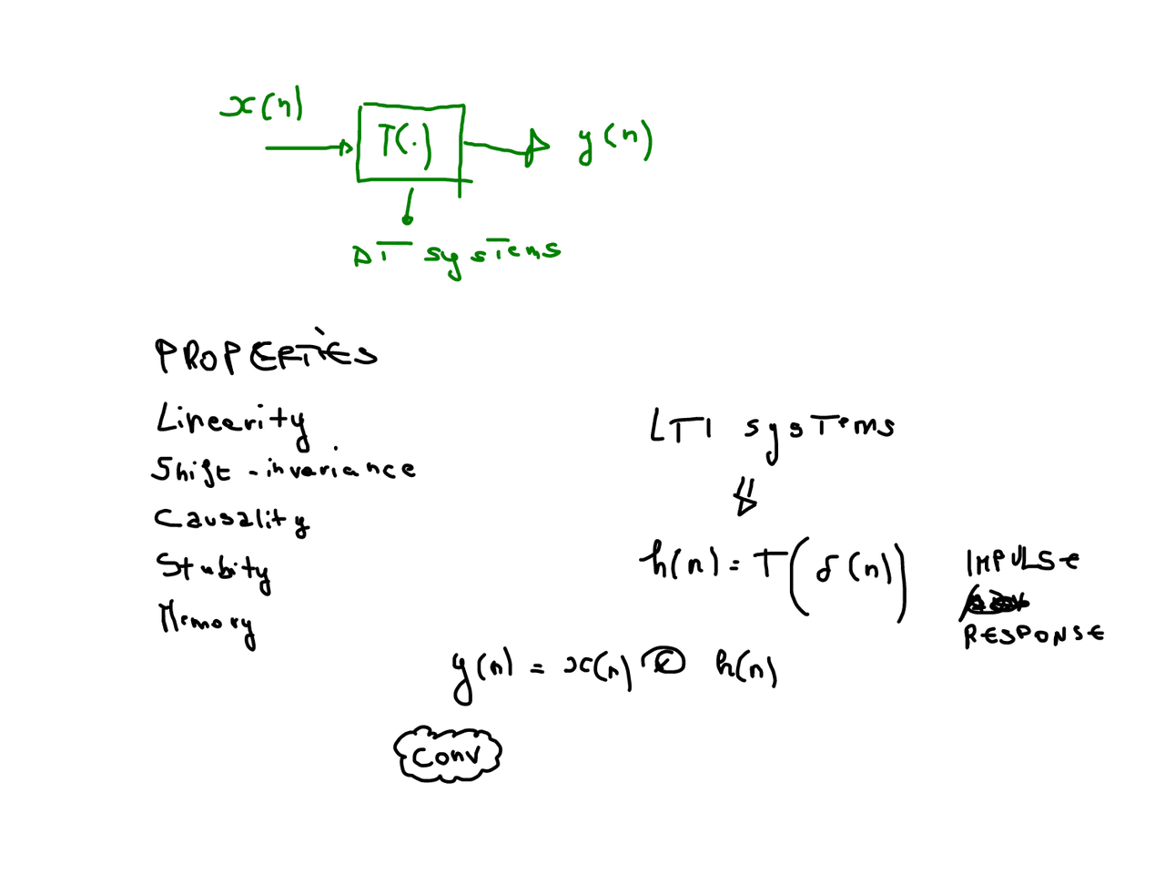 Lti Systems Exercises Docsity