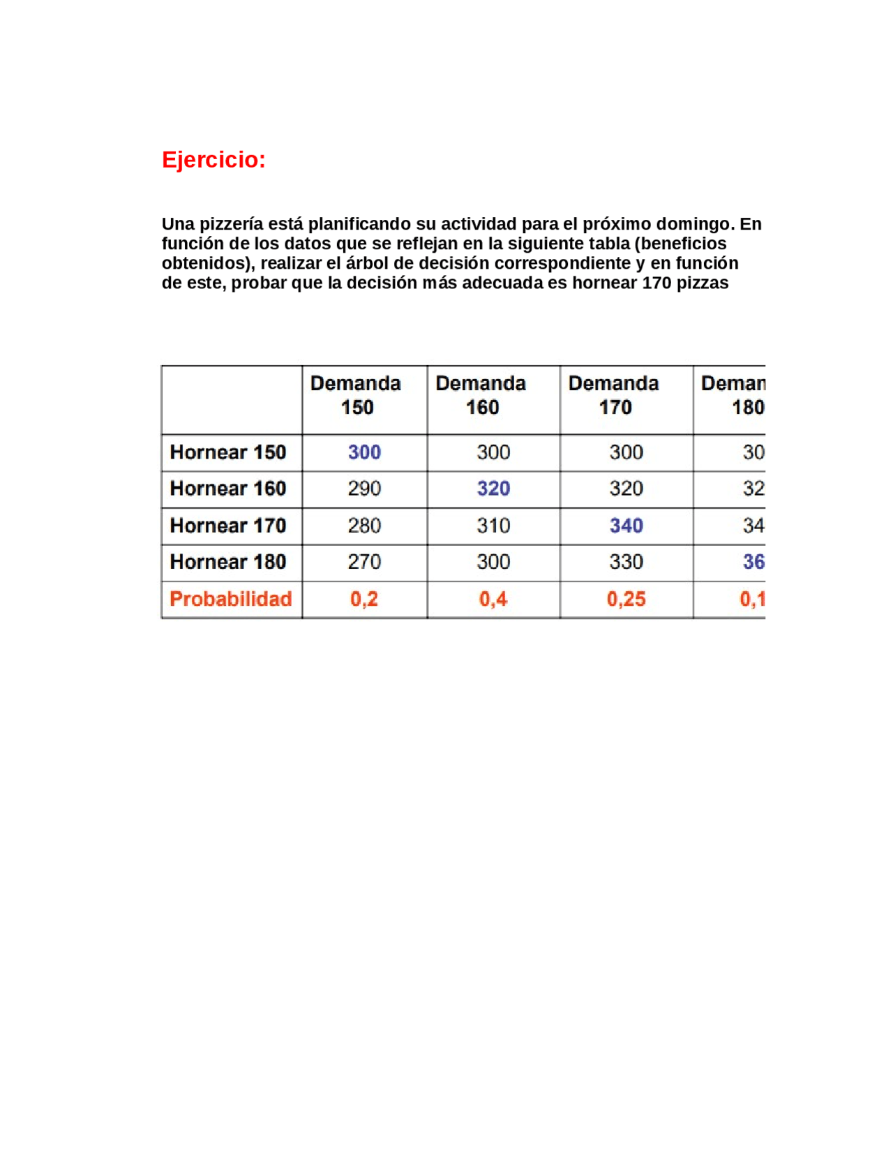 Árbol De Decisión Métodos Ejercicios De Métodos Matemáticos Docsity