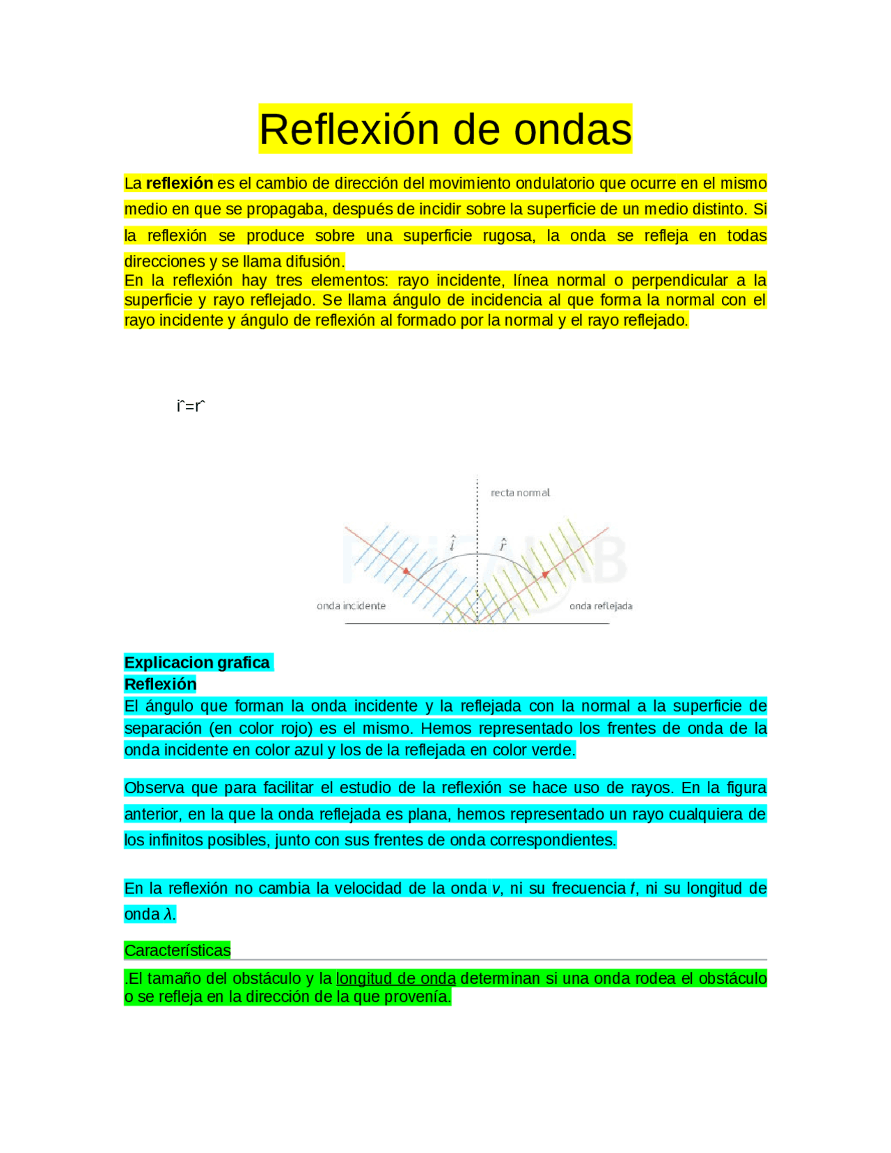 Reflexión de las ondas | Guías, Proyectos, Investigaciones de Física ...