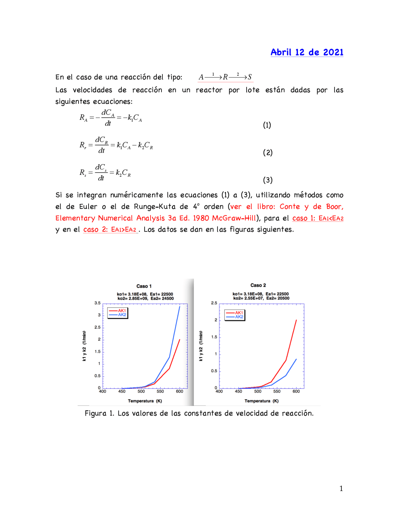 Notas De 12 04 Reactores Docsity