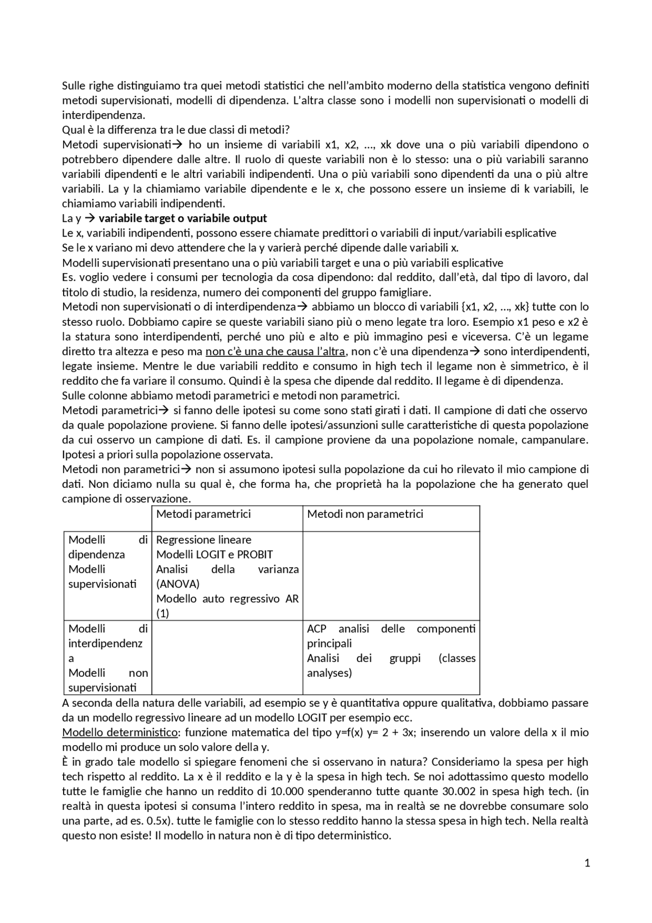 Metodi Statistici Per Il Management Simone Borra Docsity
