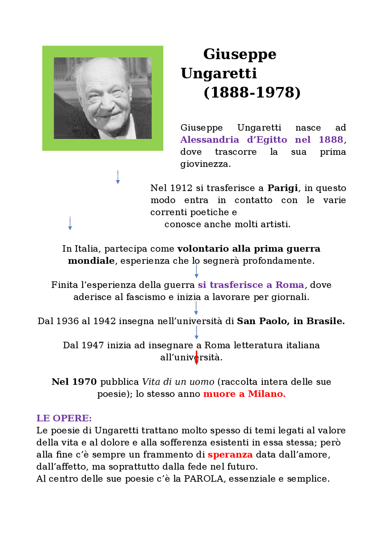 Schema Su Giuseppe Ungaretti Docsity