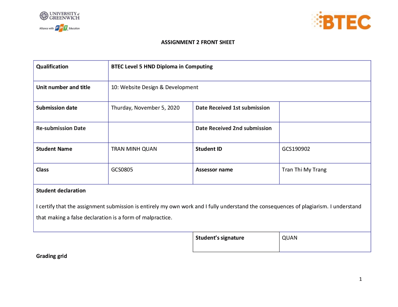 Asm 2 1633 Website Design And Development Assignments Web Design And
