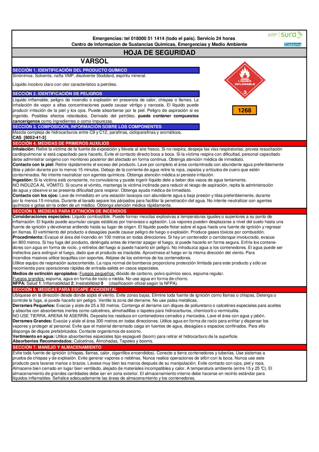 Varsol uso y cuidado - Docsity