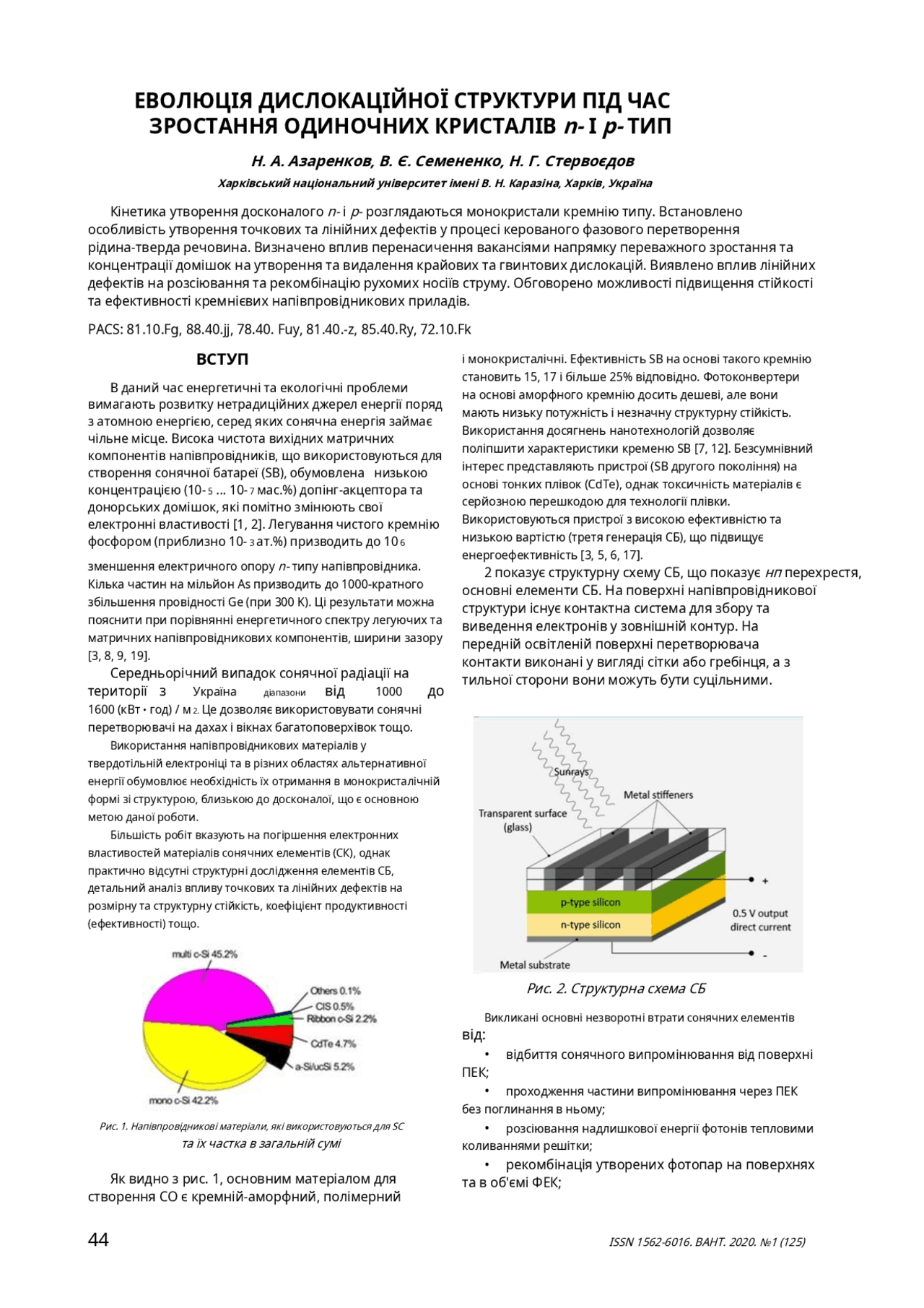 Эволюция дислокационной структуры Docsity
