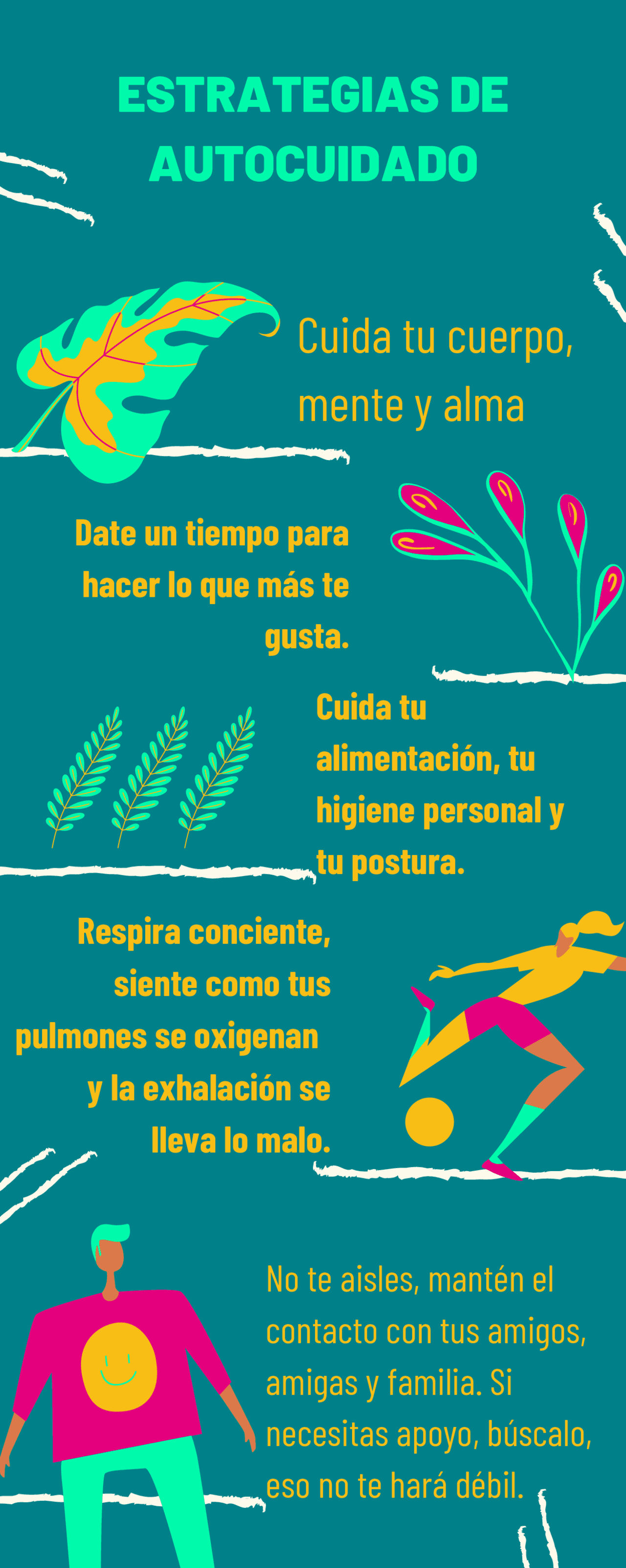 Guía de autocuidado. - Docsity