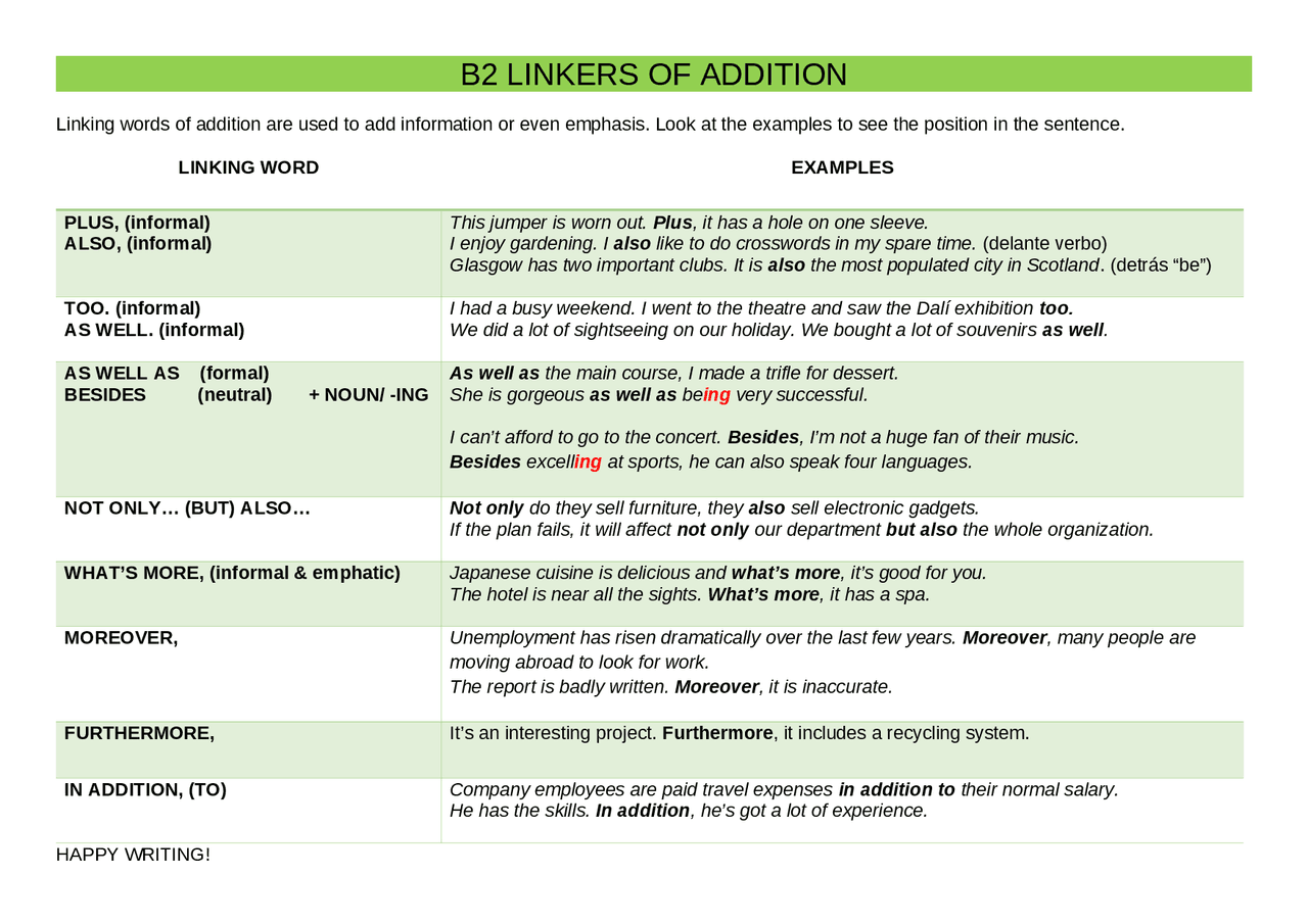 Linkers of addition. explanation and activities - Docsity
