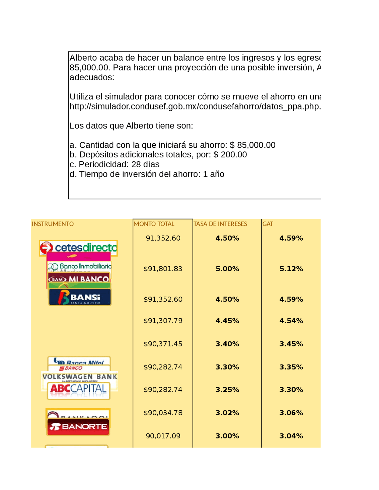 Actividad Integradora 6 Mi Inversión Ejercicios De Matemáticas Docsity