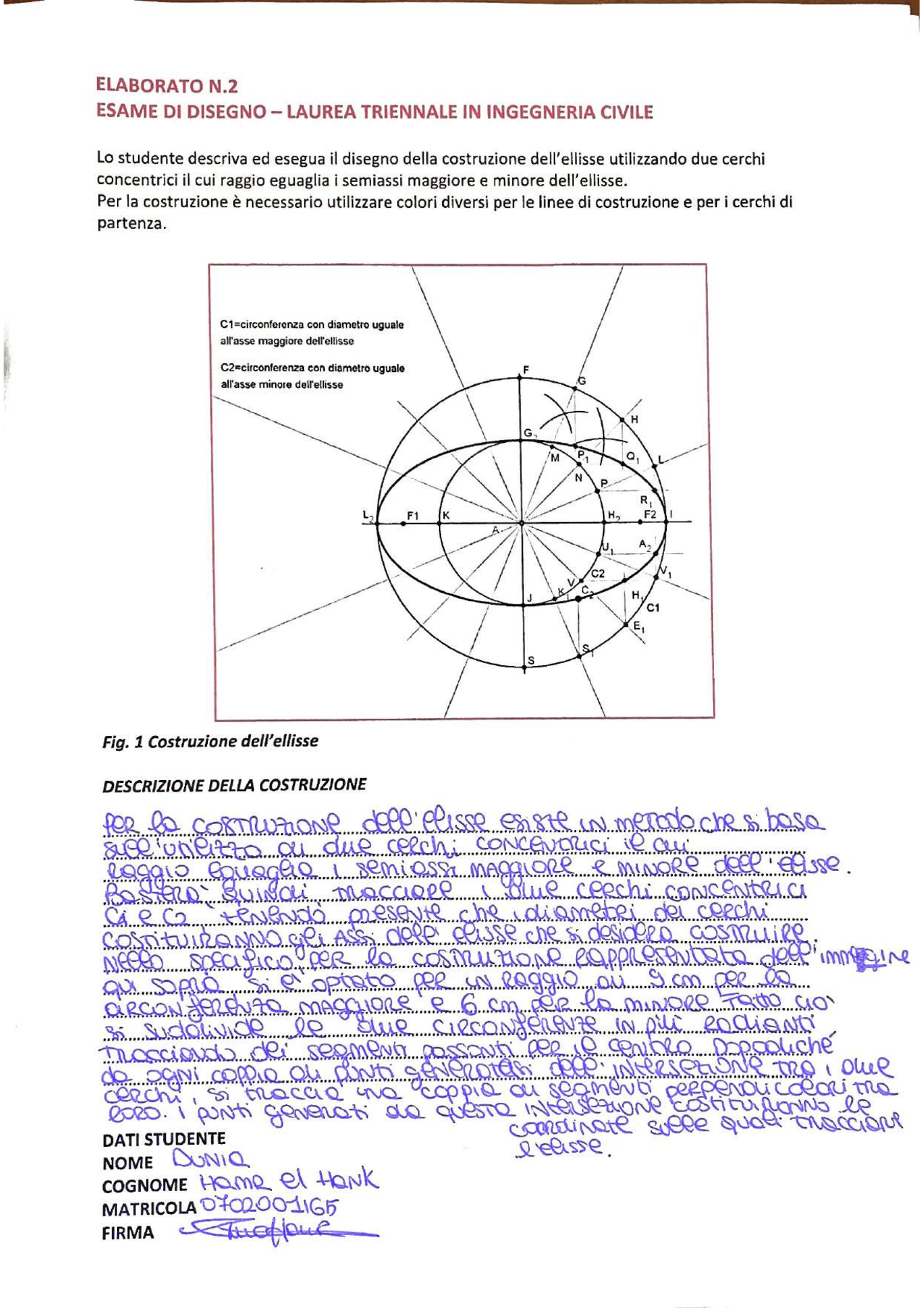 Elaborato Di Disegno Docsity