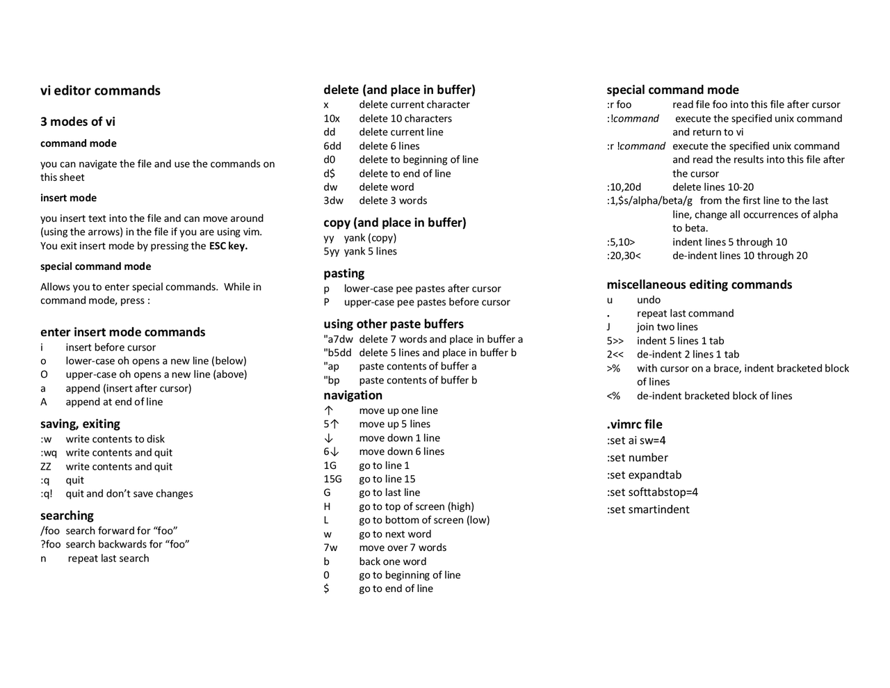 Vi Editor Commands Cheat Sheet - Docsity
