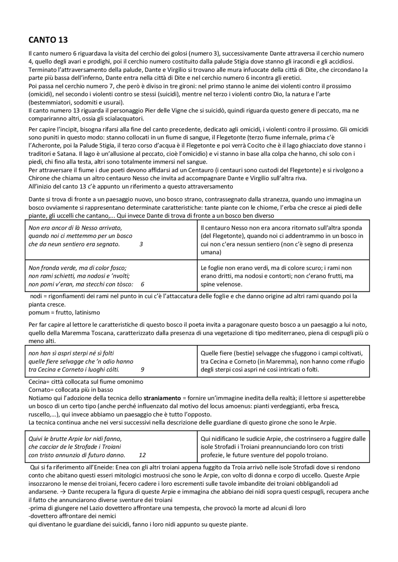 Canto 13 inferno - divina commedia - Docsity