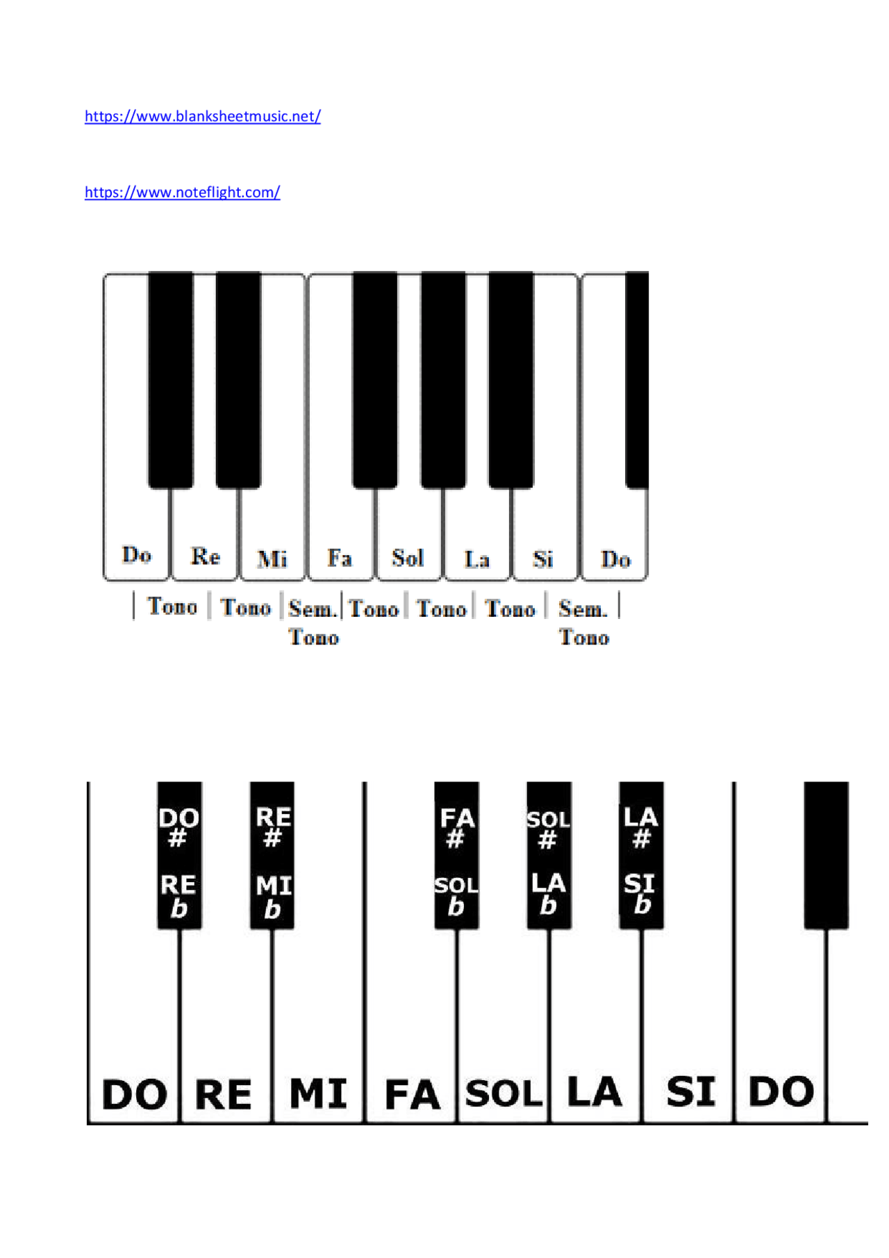 TEORIA SCALE MUSICALI - Docsity