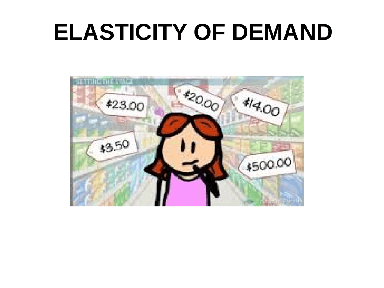 Economics Elasticity In Demand Docsity