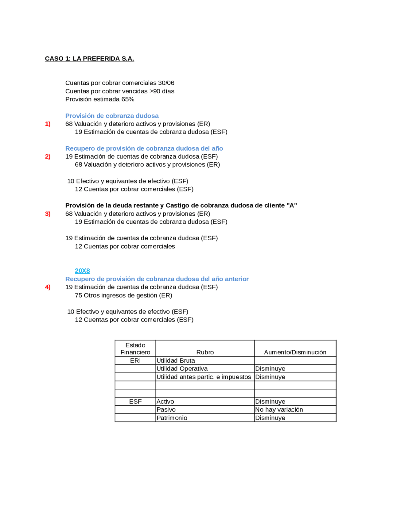 Tarea De La Semana 5 Docsity