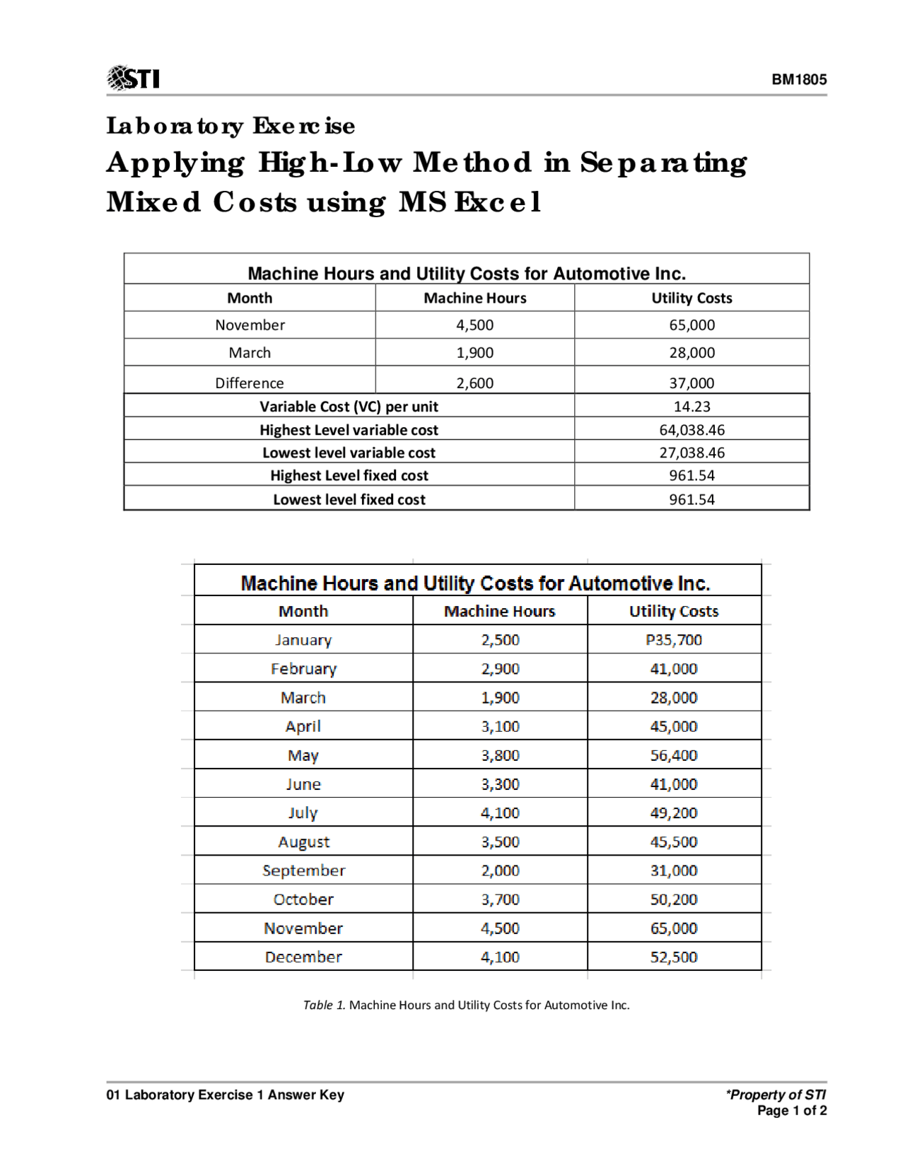 Costing Answer Keys Docsity