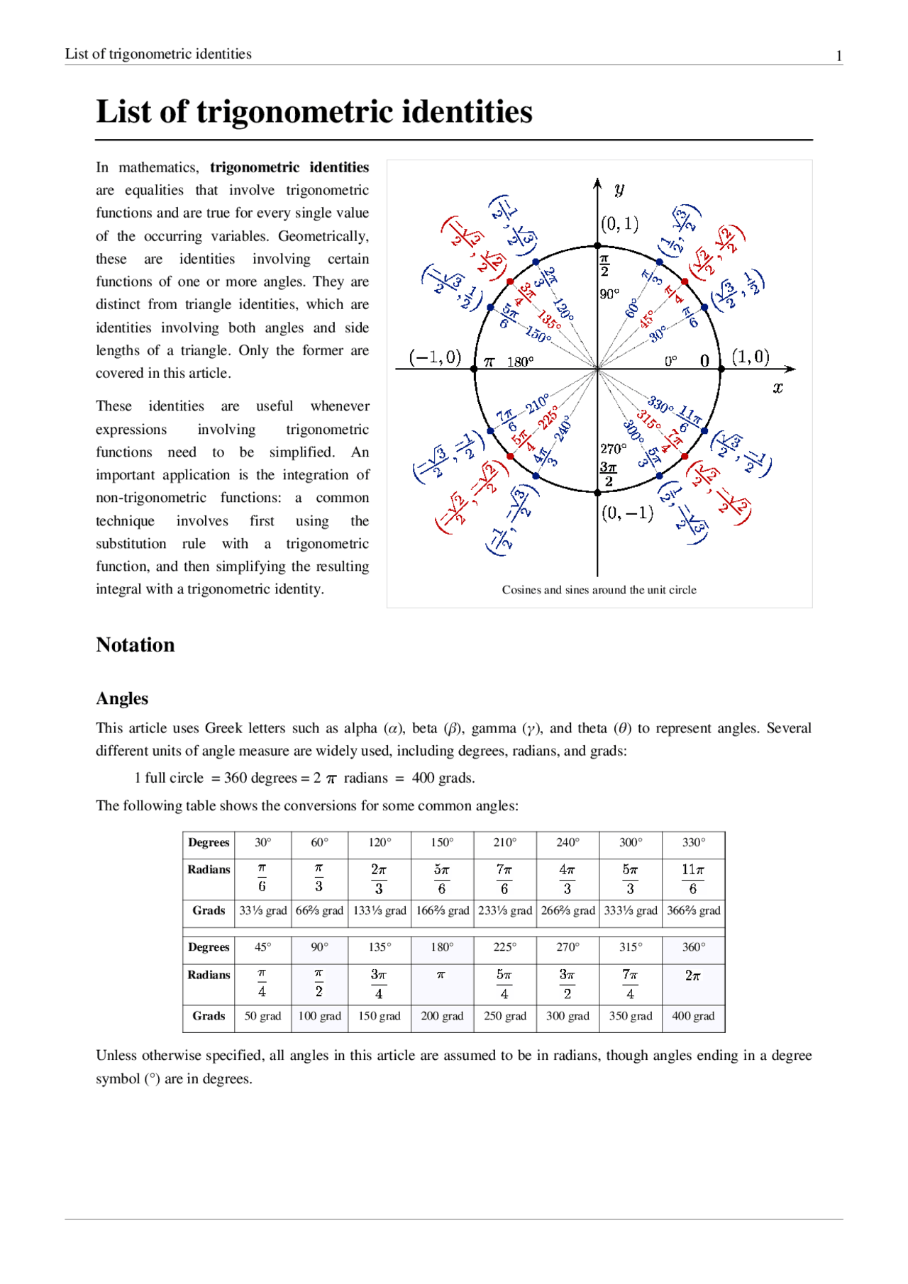 Trigonometric Identities - Mathematics - Docsity