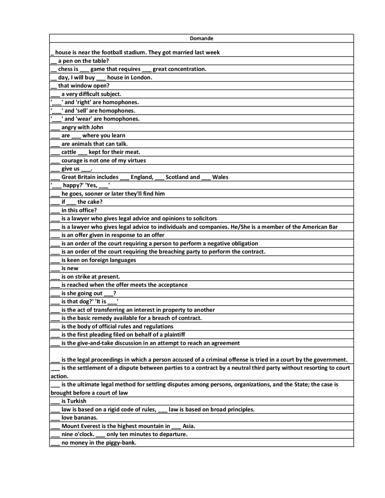 Paniere Inglese Ecampus | Panieri di Inglese Giuridico - Docsity