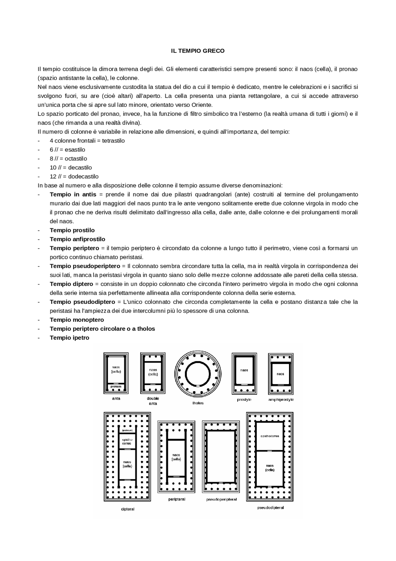 Il tempio greco, riassunto - Docsity