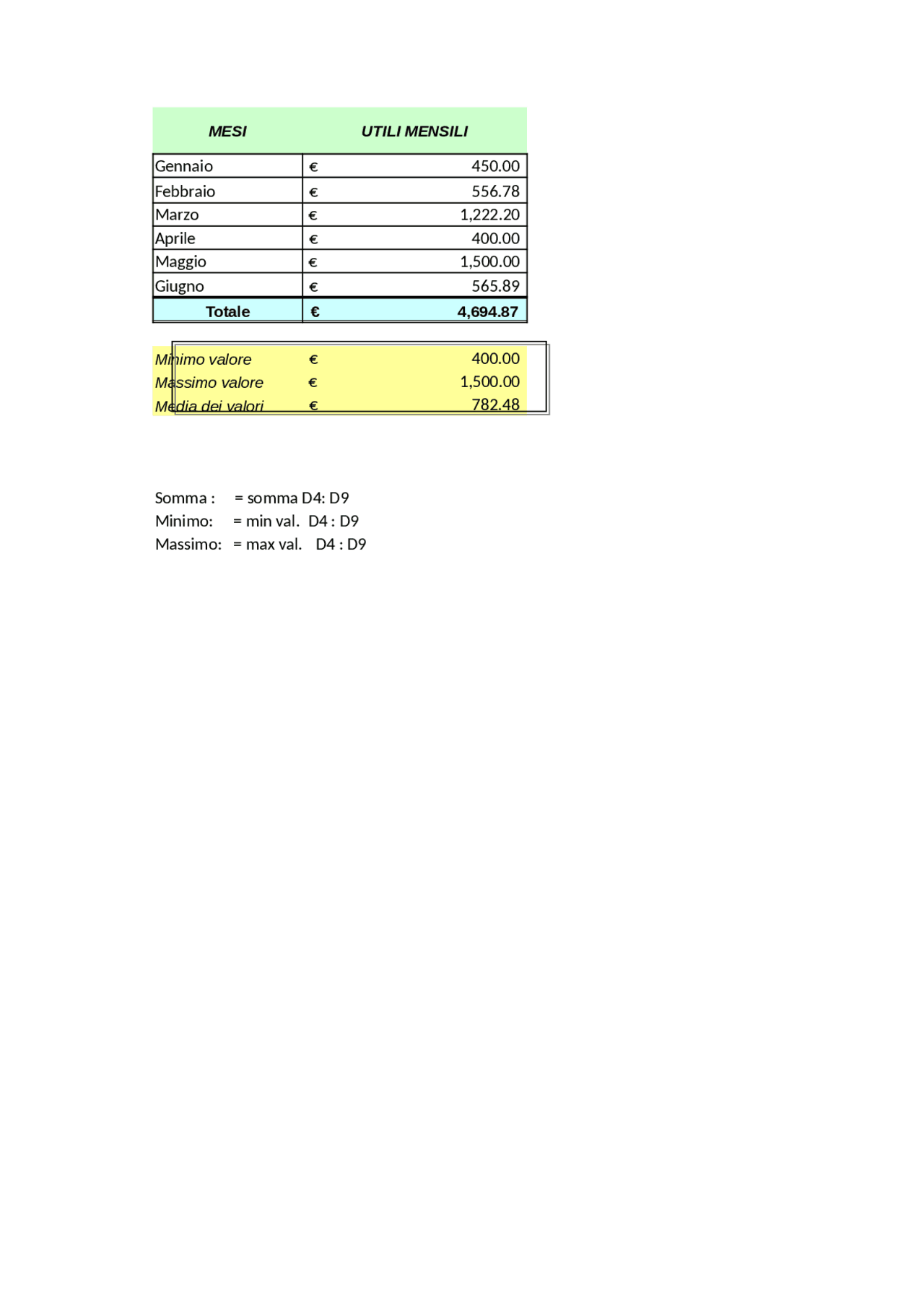 Esercizi Su Excel Corso Eipass Docsity