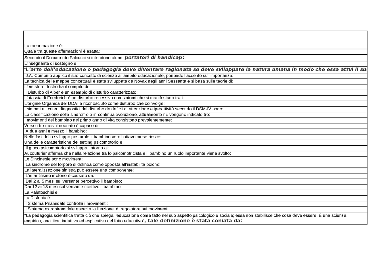 Appunti Di Didattica Speciale Docsity