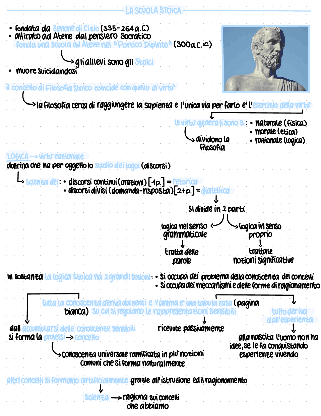 La scuola Stoica (filosofia) | Appunti di Filosofia | Docsity