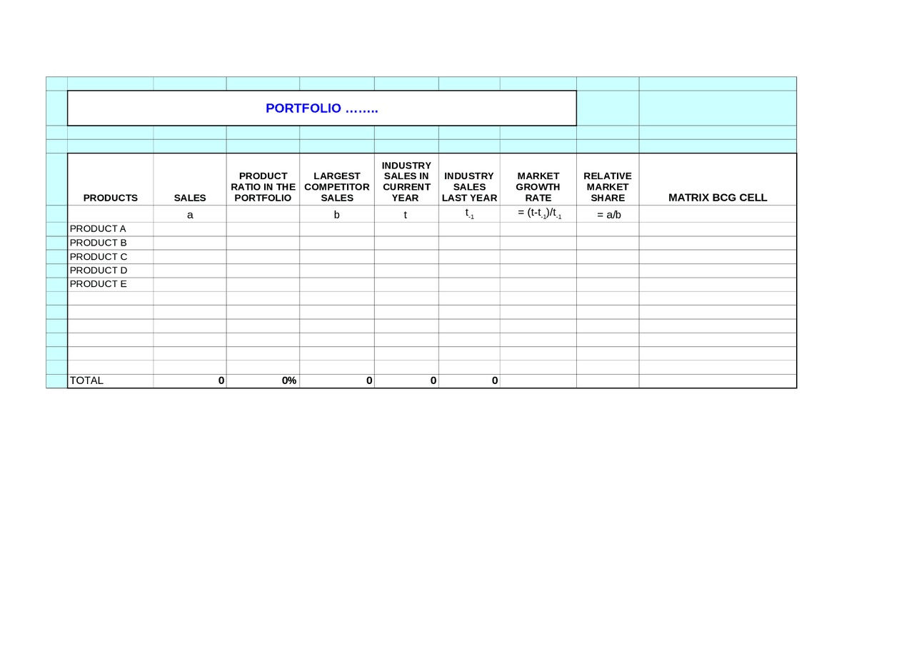 Dirección Estratégica Docsity