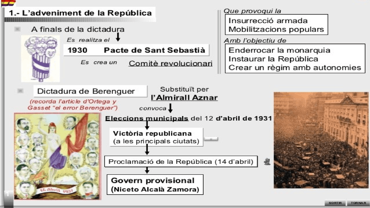 Ii RepÚblica Selectivitat Catalunya Docsity