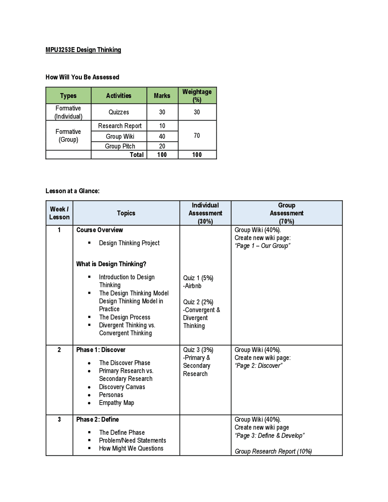 Design Thinking Course Specs Assignments Designs And Groups Docsity