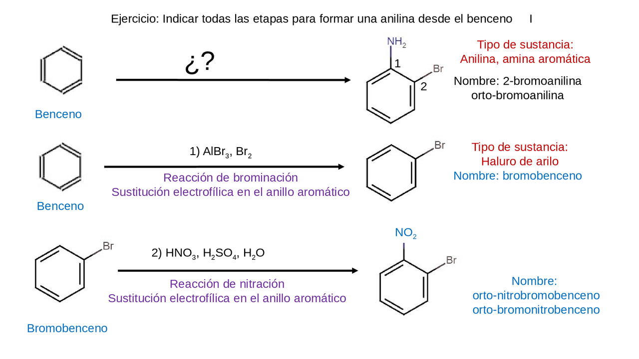 Amina aromática, ejercicio resuelto - Docsity