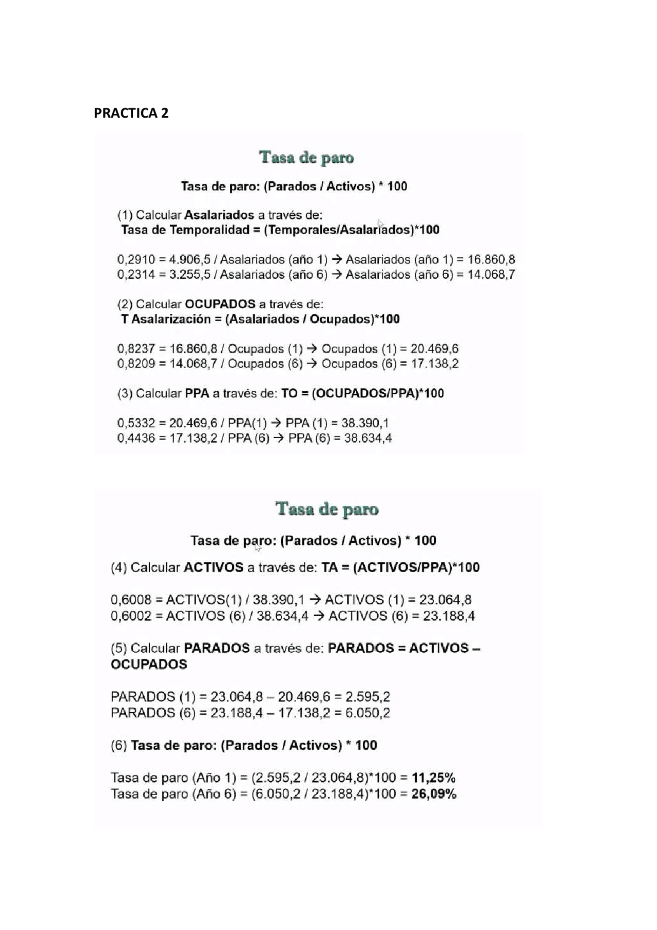 PRACTICA 2 ENTORNO ECONOMICO ESPAÑOL | Ejercicios de Economía Española | Docsity