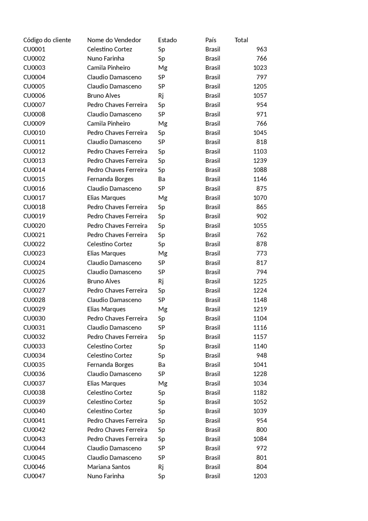 Excel Informática Matemática Docsity