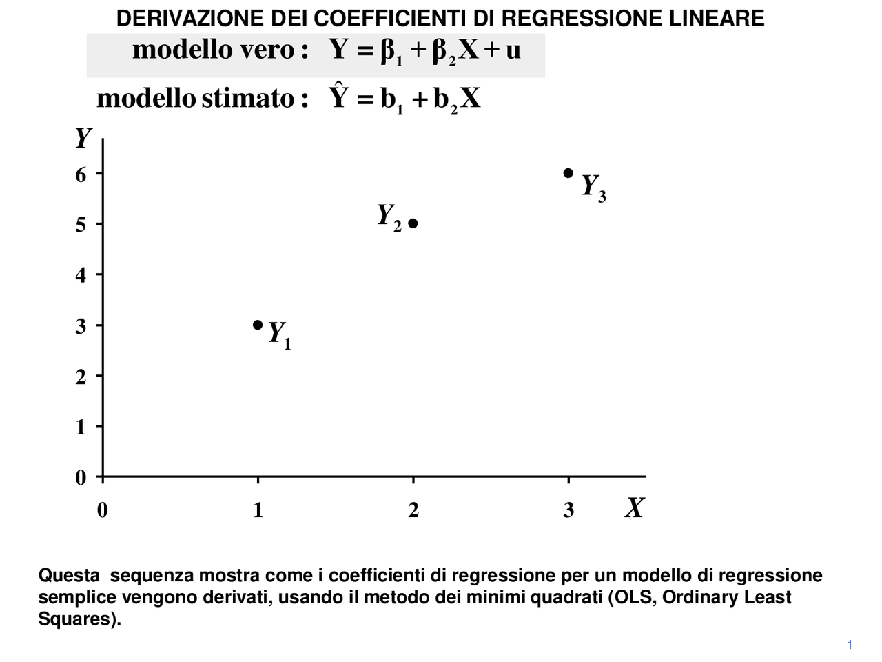 Slide Statistica Su Regressione Lineare Docsity