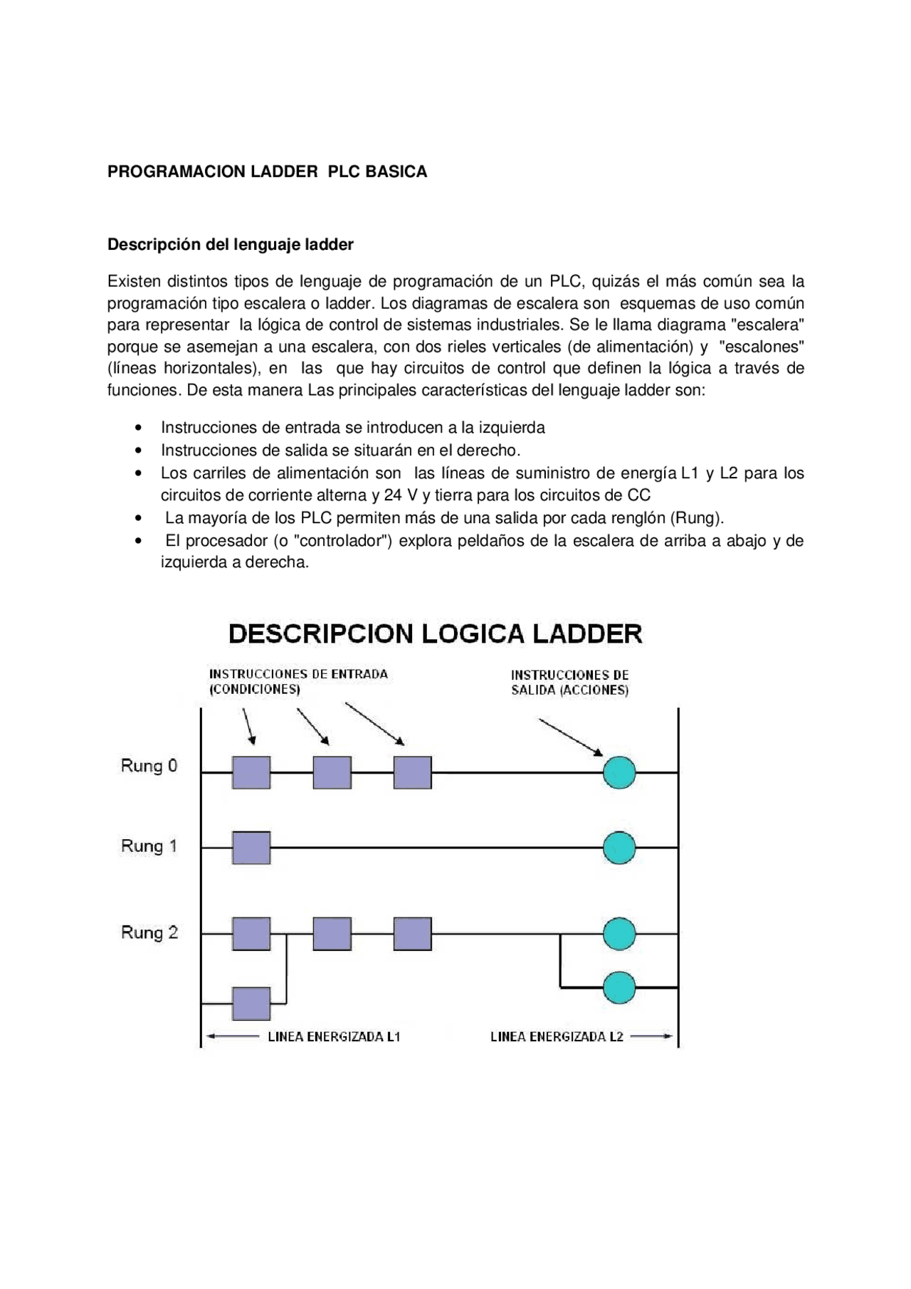 Introducción-conceptos del lenguaje de programación ladder | Resúmenes ...