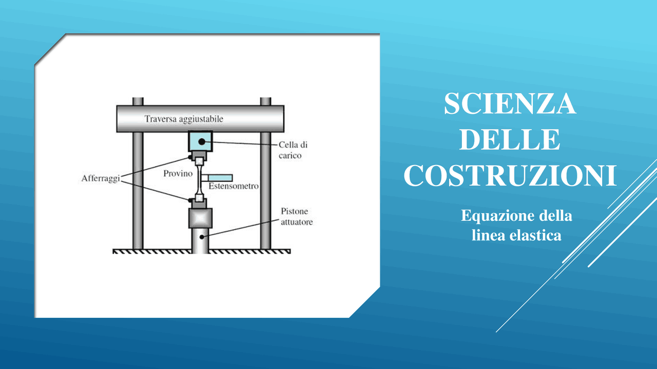 Equazione della linea elastica - Docsity